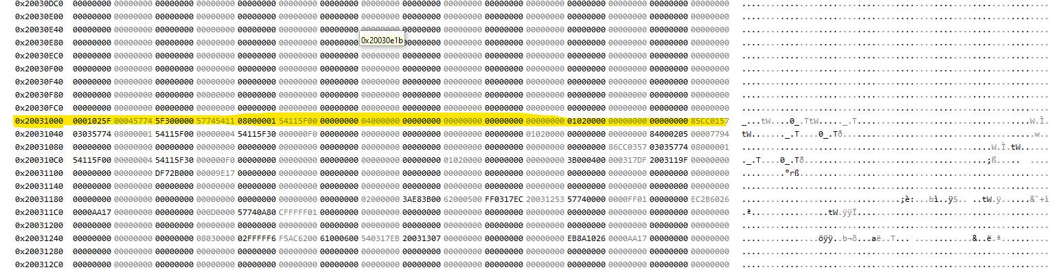 How Does The Stm32wb Sram2 Wireless Stack Boundary Stmicroelectronics Community