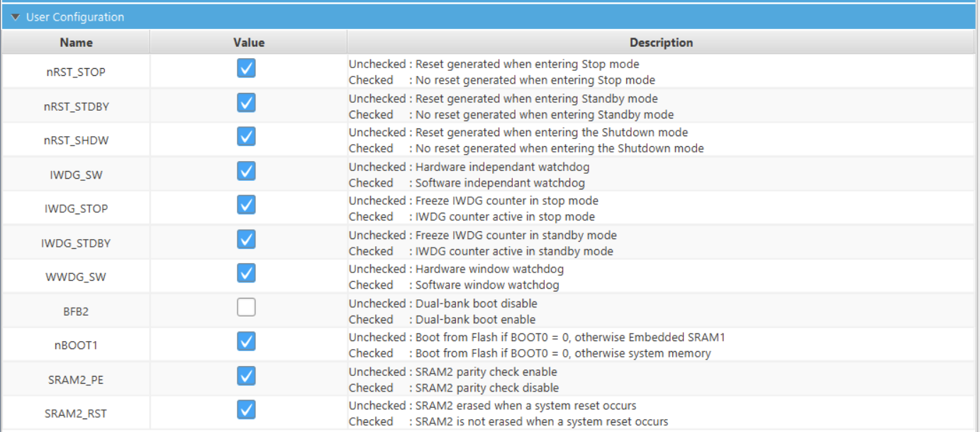 Solved Stm32cubeprogrammer Doesnt Show Dbank Option Byte Stmicroelectronics Community