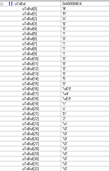 What is the correct way to assing value to array i ...