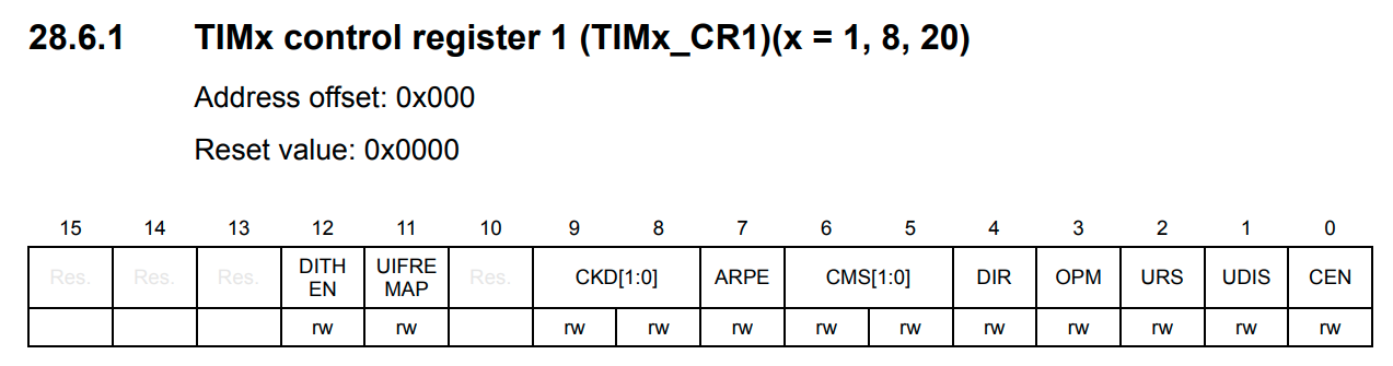 Solved Does Stm32g473 Support Multiple Concurrent I2c Por Stmicroelectronics Community