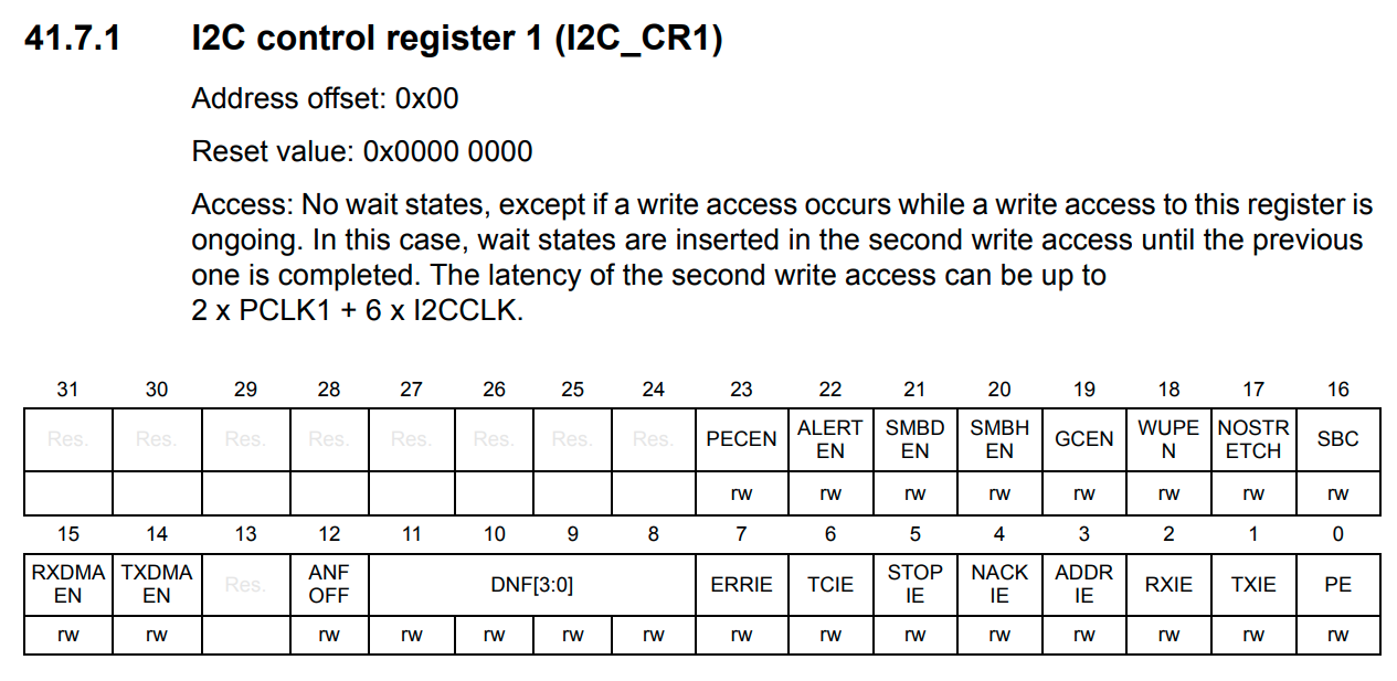 Solved Does Stm32g473 Support Multiple Concurrent I2c Por Stmicroelectronics Community