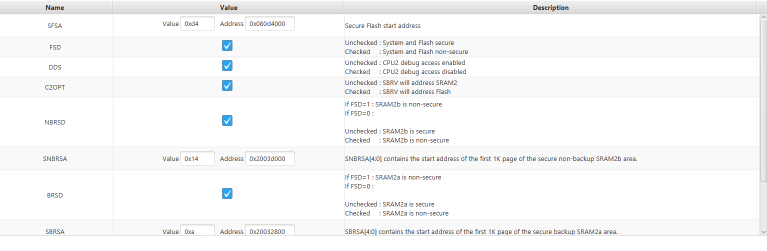 Solved Unable To Start Fus Stmicroelectronics Community