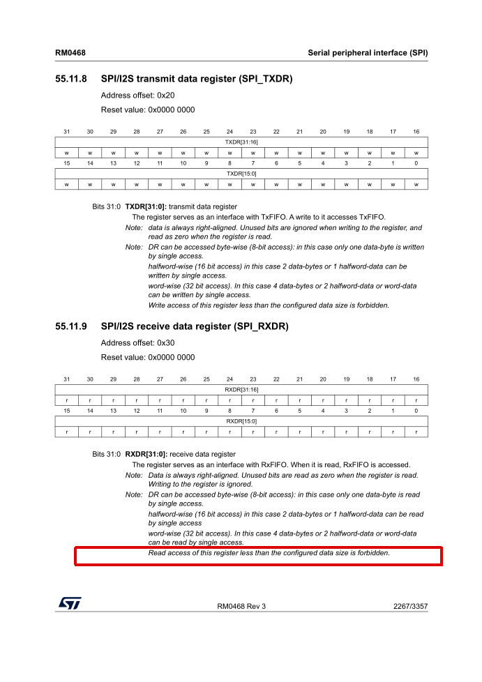 Solved: Data coherency with DMA and I2S audio on STM32H7 - STMicroelectronics Community