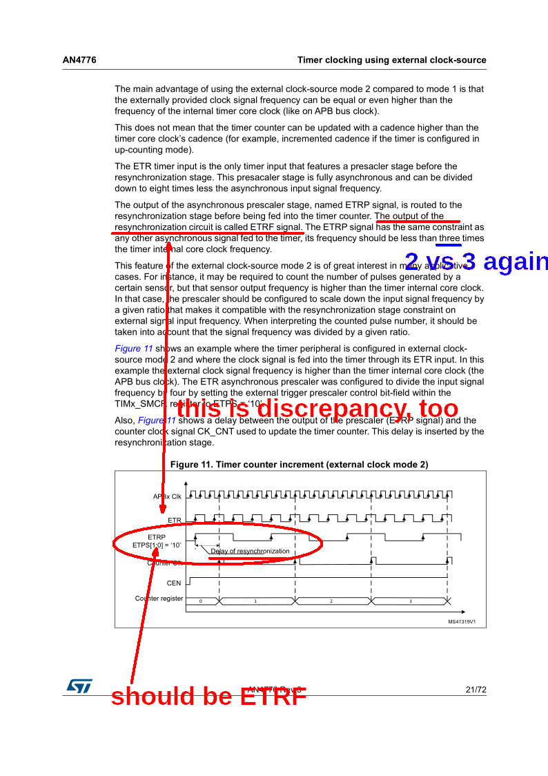 AN4776 Timer Cookbook - maximum input signal frequ... - STMicroelectronics Community
