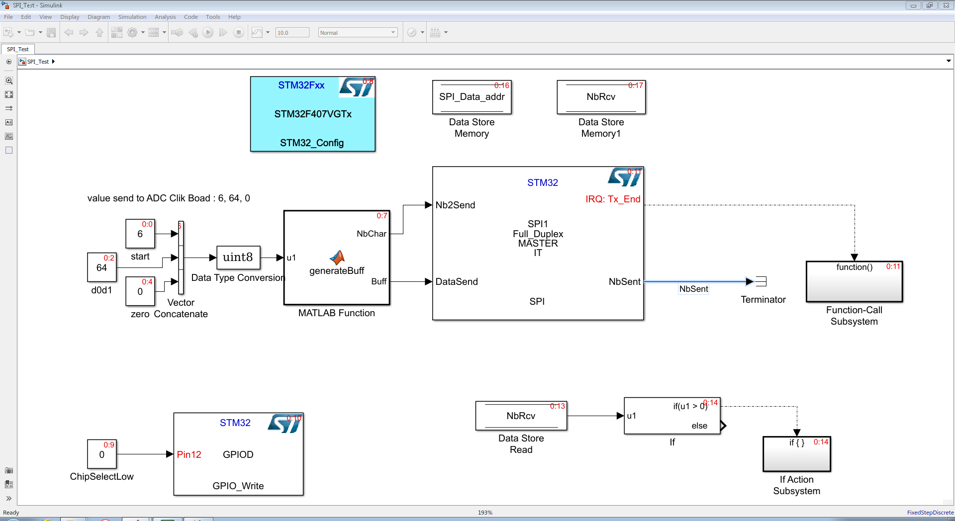 Spi Doesnt Transmit Any Data Stmicroelectronics Community 2112