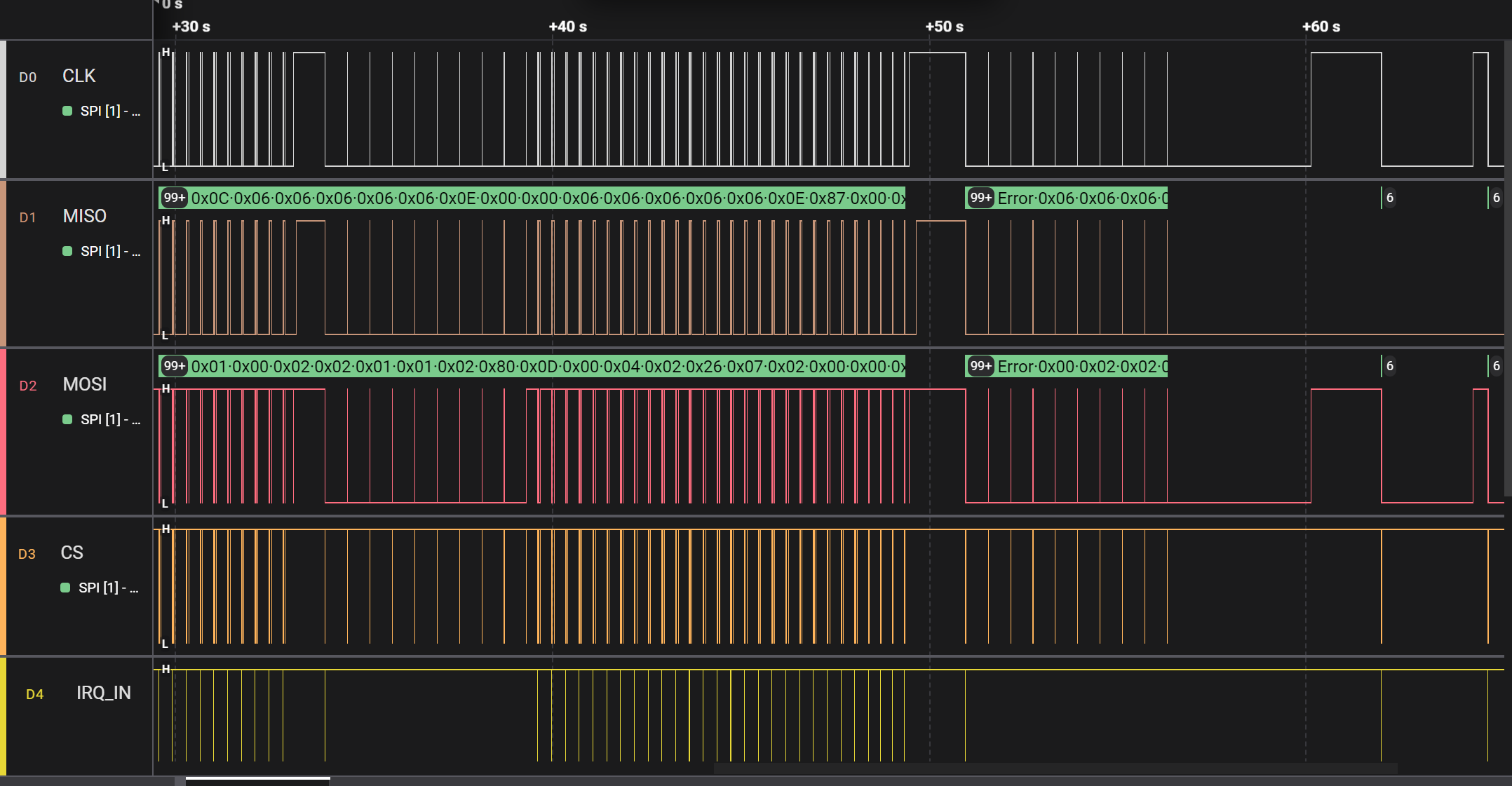 Solved Spi Fails After Idle Command Or Refuses To Work A Stmicroelectronics Community
