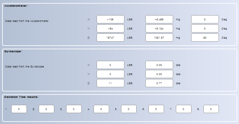 Solved: LSM6DSO32X output data is it right? - STMicroelectronics Community