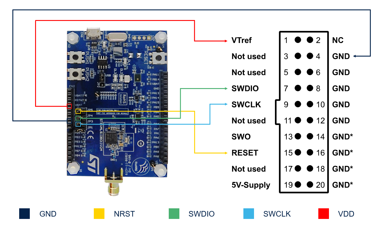 How To Connect A J Link Debug Probe To The Steval Stmicroelectronics Community