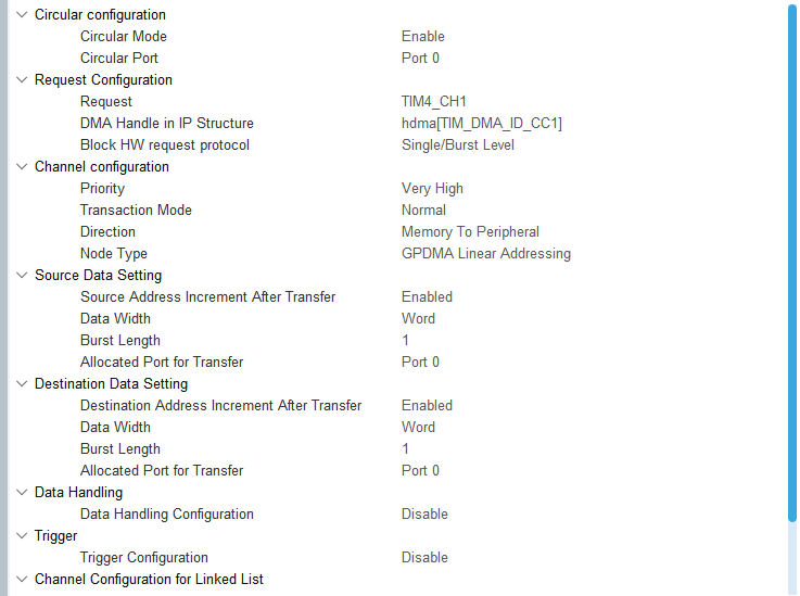 Stm32u575 Gpdma Pwm Stmicroelectronics Community