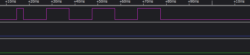 stm32U575 GPDMA PWM - STMicroelectronics Community