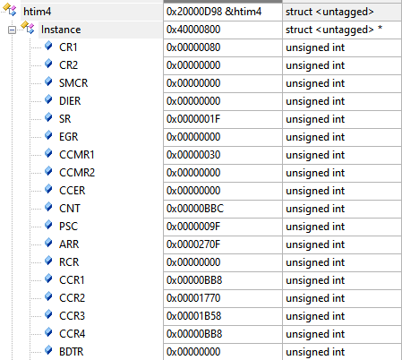 stm32U575 GPDMA PWM - STMicroelectronics Community