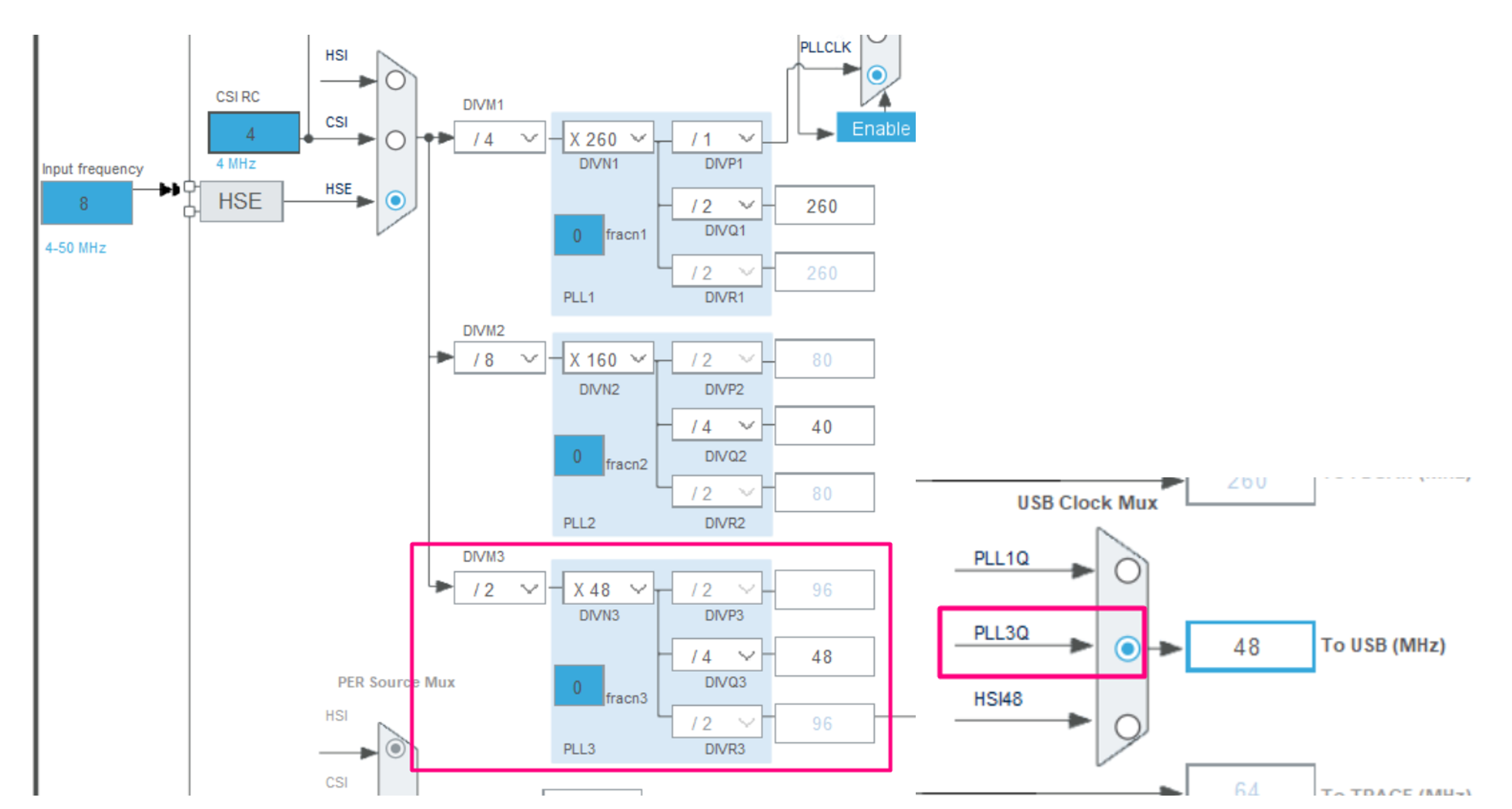 How To Implement The Usb Host In Stm32 Using The A Stmicroelectronics Community