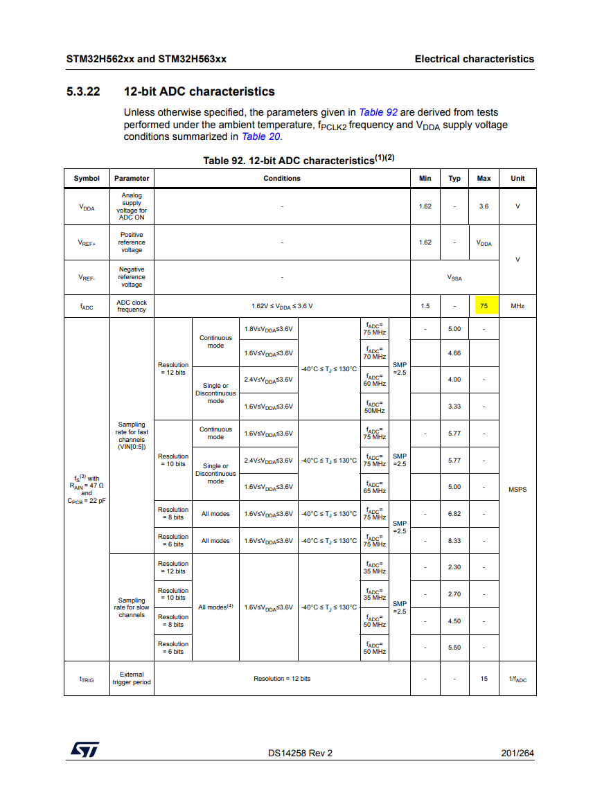 STM32CubeMX 6.10.0 limit source frequency for ADC - STMicroelectronics Community