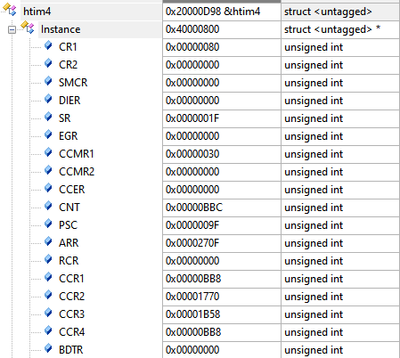 stm32U575 GPDMA PWM - STMicroelectronics Community