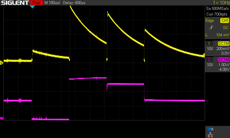 Impact Of End Voltage On Sampling Capacitor On Nex Stmicroelectronics Community 