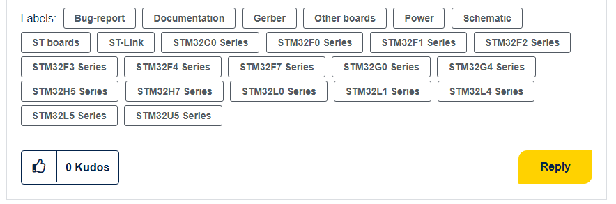 Missing labels - STMicroelectronics Community