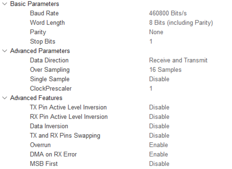 Uart Communication Between Two Nucleo Board Using Stmicroelectronics Community
