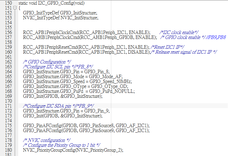 Stm32 I2c Scl Sda Delay Problem Stmicroelectronics Community 7636