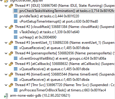 RTOS debug with STM32CubeIDE - STMicroelectronics Community