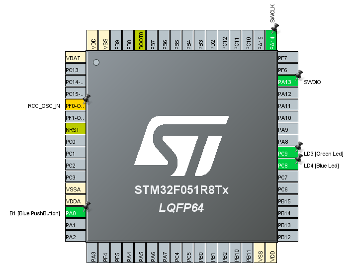 Solved: CubeIDE Clock Editor won't allow HSE selection wit... - STMicroelectronics Community