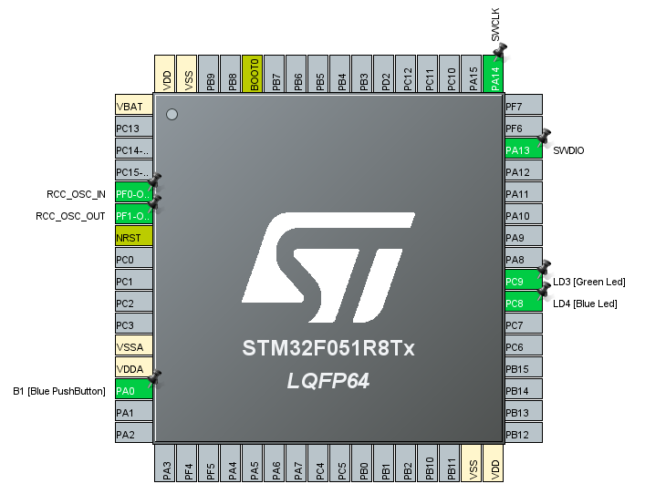 Solved Cubeide Clock Editor Wont Allow Hse Selection Wit Stmicroelectronics Community 3727