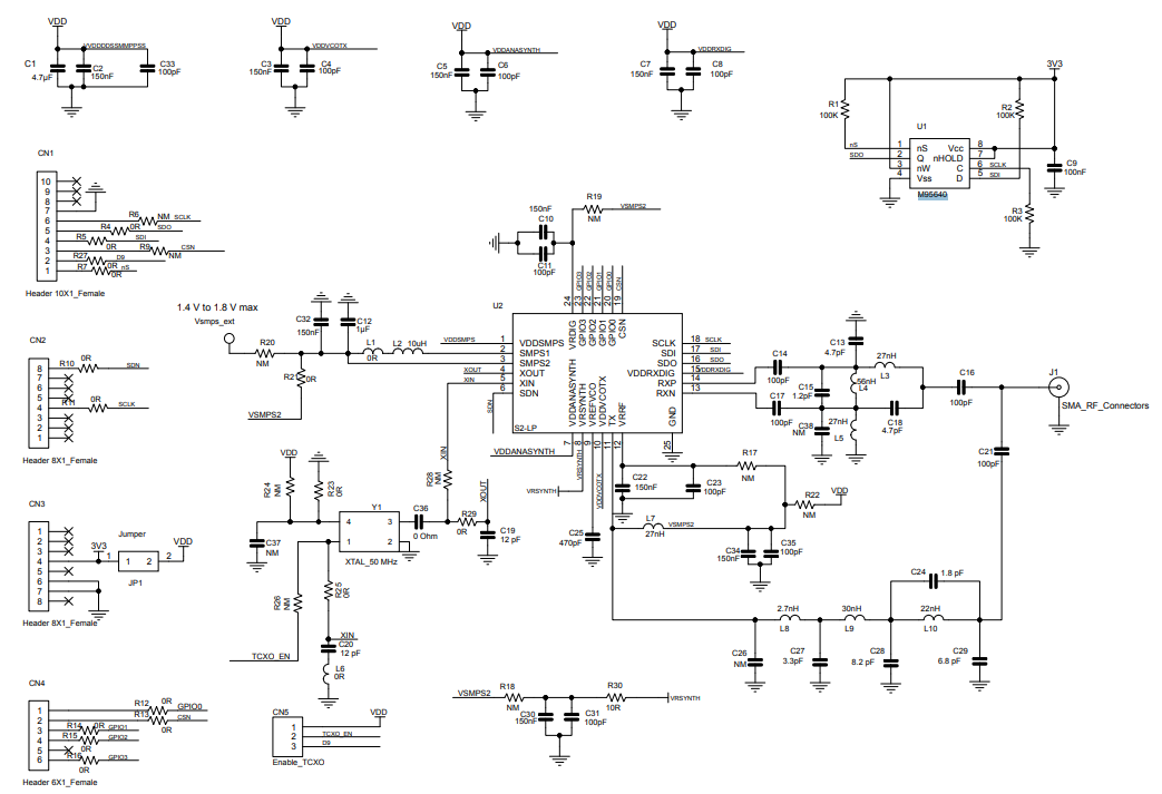 Solved: S2-LP - STMicroelectronics Community