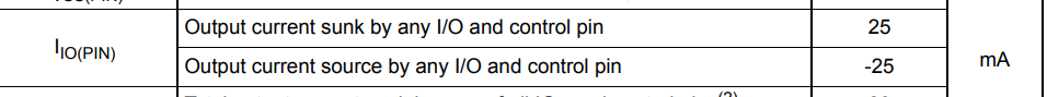 Solved Getting More Current From Gpio Stmicroelectronics Community 