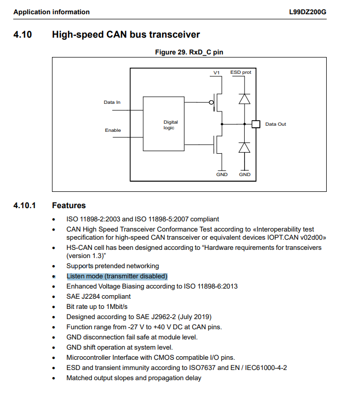 Solved: CAN Transceiver usage in L99DZ200G - STMicroelectronics Community