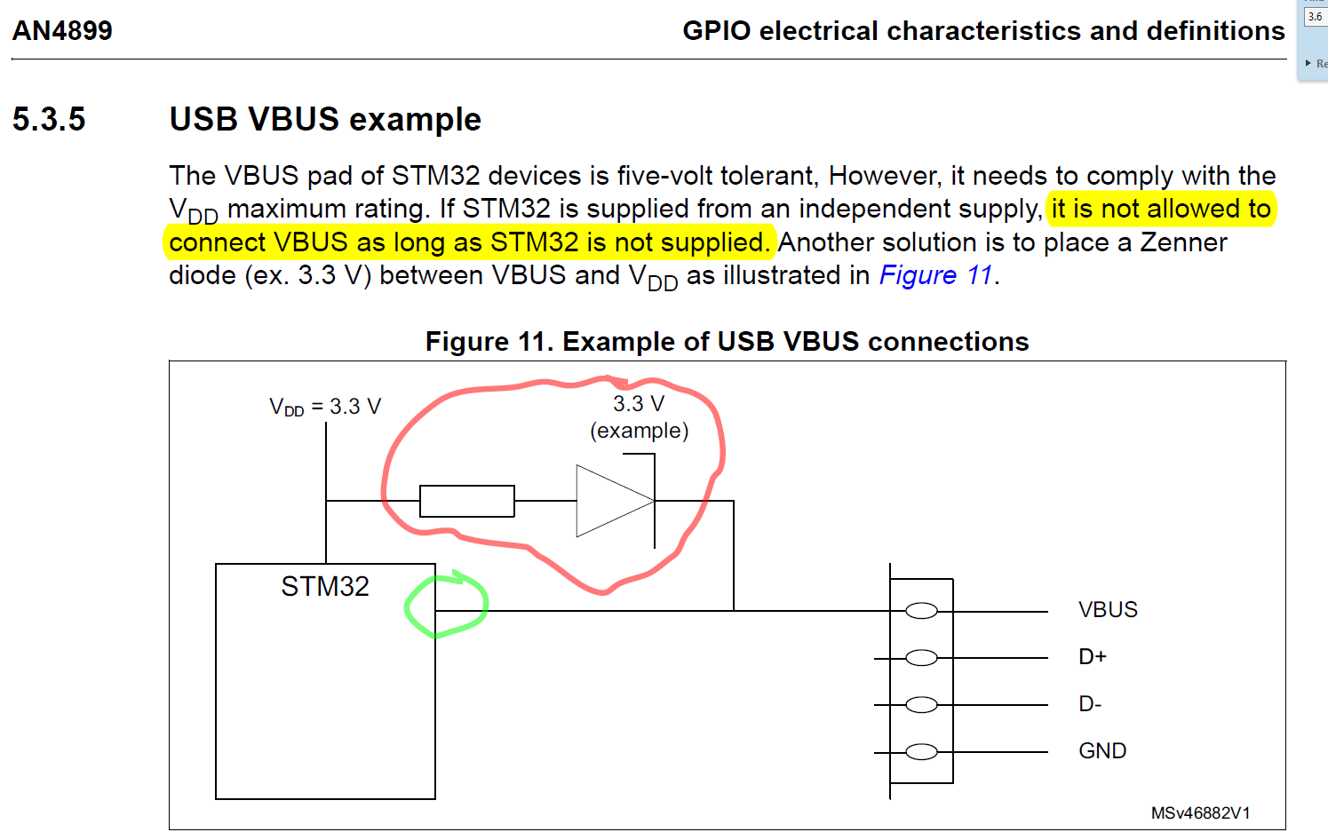 Solved Stm32f4 And 5v Tolerant Gpios For Usb Usage