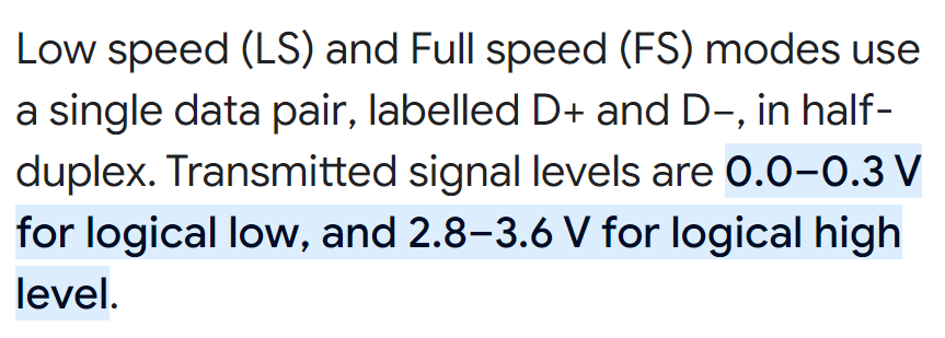 Solved Stm32f4 And 5v Tolerant Gpios For Usb Usage