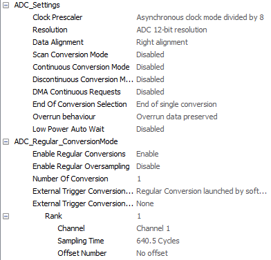 Solved: ADC output ranging about 2000 up to 4095 - STMicroelectronics Community