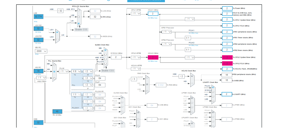 Power Consumption Help with STM32wb55 - STMicroelectronics Community