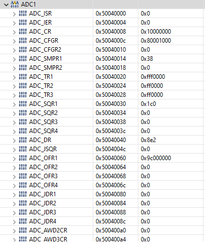 Solved: ADC output ranging about 2000 up to 4095 - STMicroelectronics Community