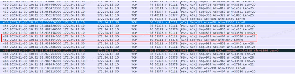 Could not receive an send Ethernet message at the ... - STMicroelectronics Community