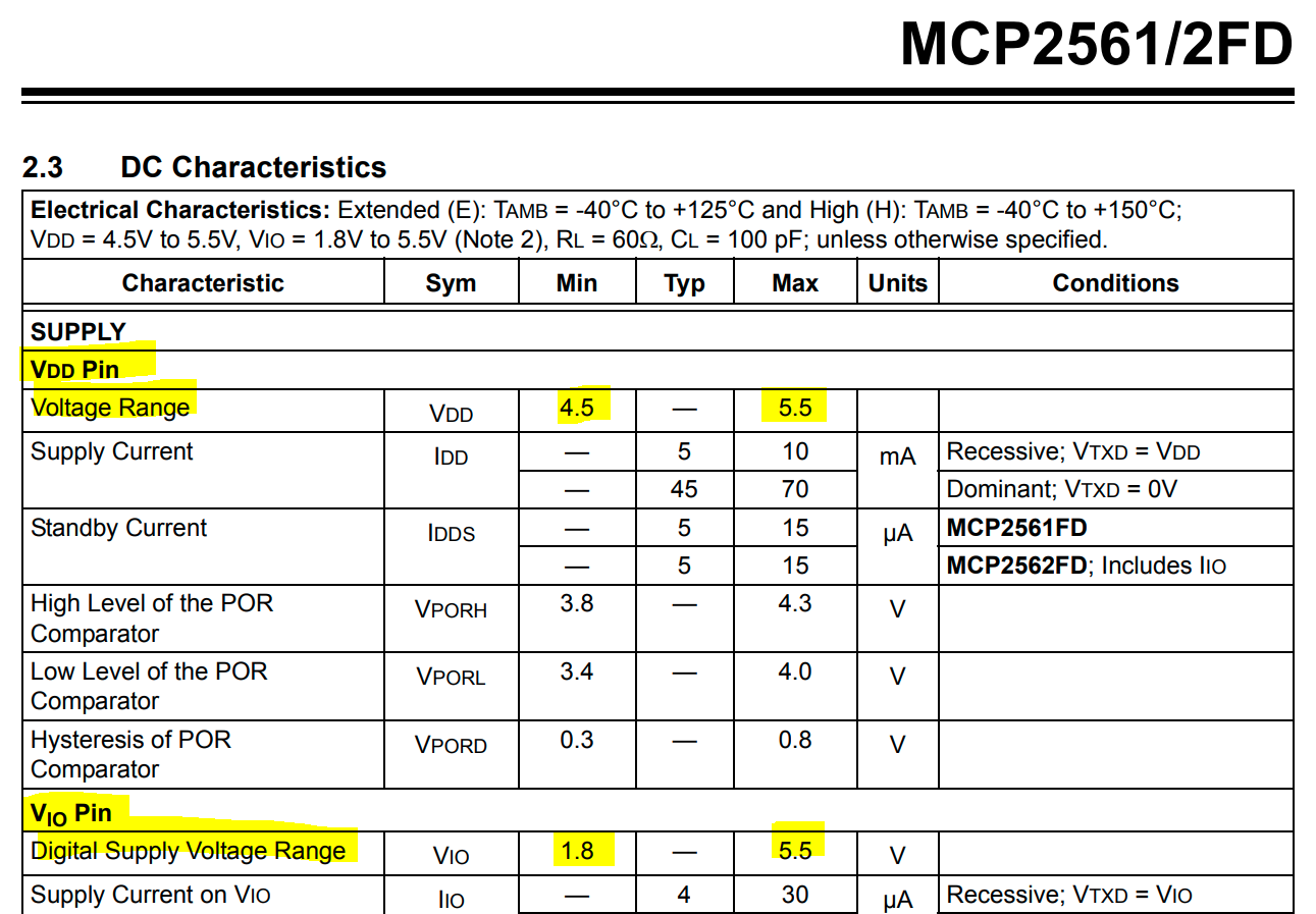 Solved: FD CAN TRANSCEIVER MCP2562FD VVD Hook UP to NU... - STMicroelectronics Community