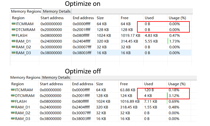 Solved Optimize And Tcm Stmicroelectronics Community 4897