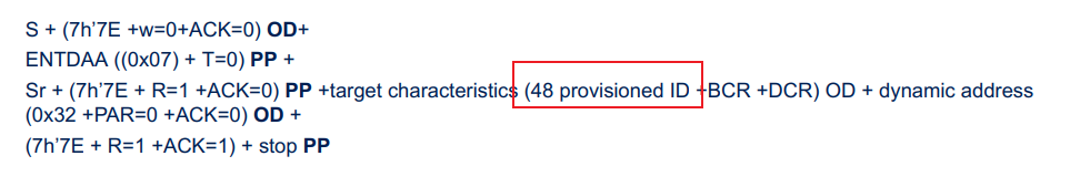 STM32H5 I3C dynamic address assignment - STMicroelectronics Community