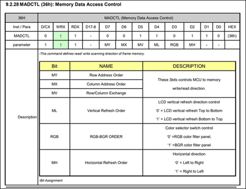 STM32U5A9 MIPI DSI Configuration Issue - Distorted... - STMicroelectronics Community