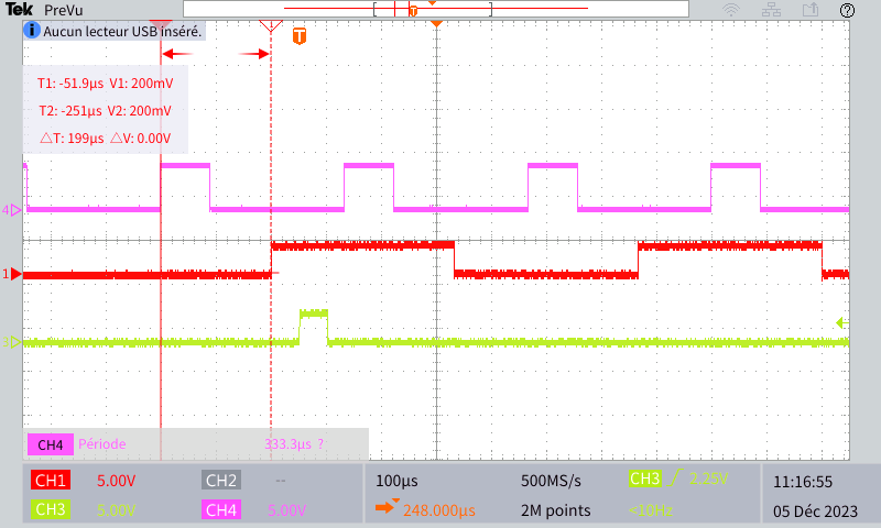 Timer In One Pulse Mode Stmicroelectronics Community