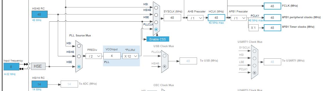 Solved Can Working On When Using Internal Clock Source Bu Stmicroelectronics Community 