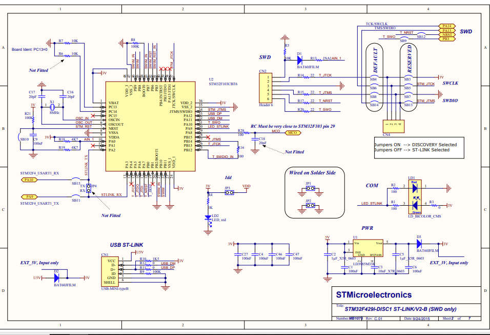 Solved: stm32f429 disc1 - STMicroelectronics Community