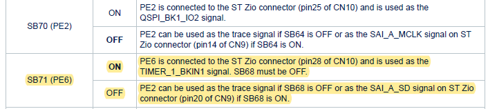 Using Sai On The Stm32h5 Stmicroelectronics Community
