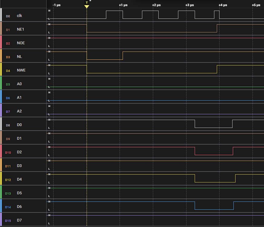 STM32H745 FMC PSRAM 16-bit always sends 64-bit - STMicroelectronics ...