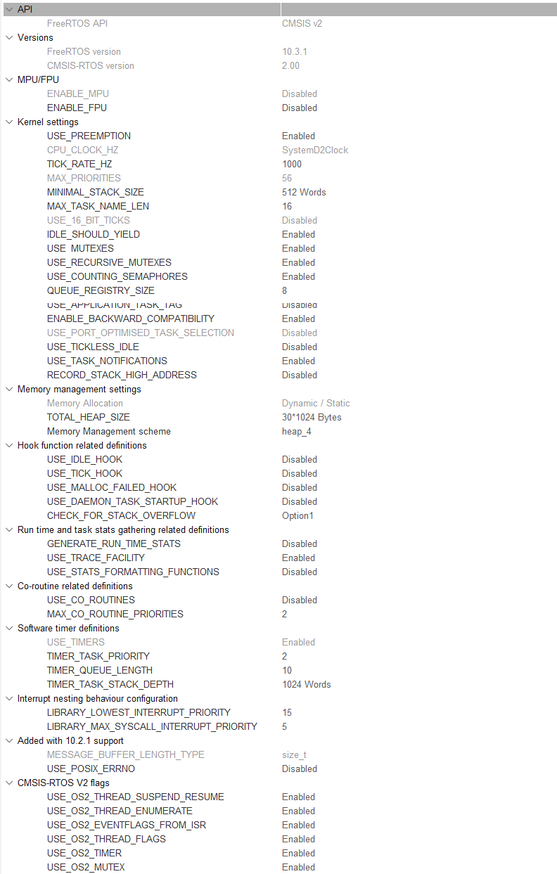 Solved Stm32h755 Lwip Freertos Stackoverflowhook Wrong Stmicroelectronics Community