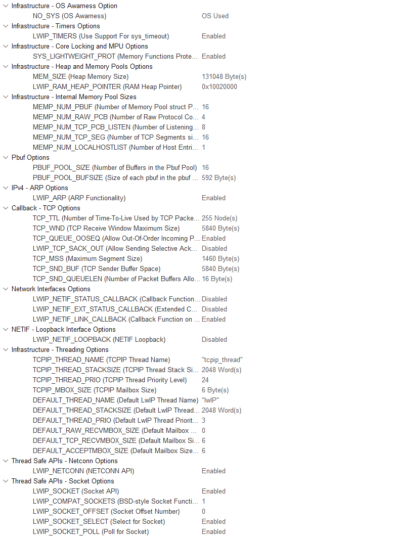 Solved Stm32h755 Lwip Freertos Stackoverflowhook Wrong 4080