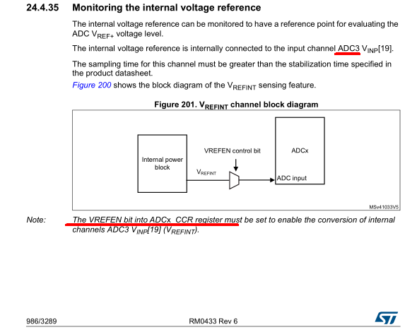 STM32H743 Vrefint value is always read as 0xFFFF - STMicroelectronics Community