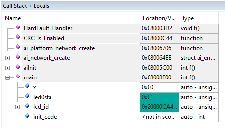 Solved: Help! When I deploy a neural network model to a de... - STMicroelectronics Community