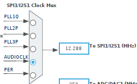 STM32H573 I2S audio clock problem - STMicroelectronics Community
