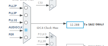 STM32H573 I2S audio clock problem - STMicroelectronics Community