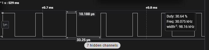 Solved: RTC clcok slow when turning on LTDC - STMicroelectronics Community